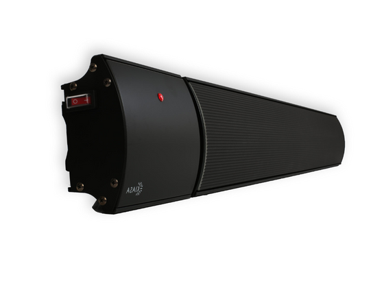 Comparing Heating Sources